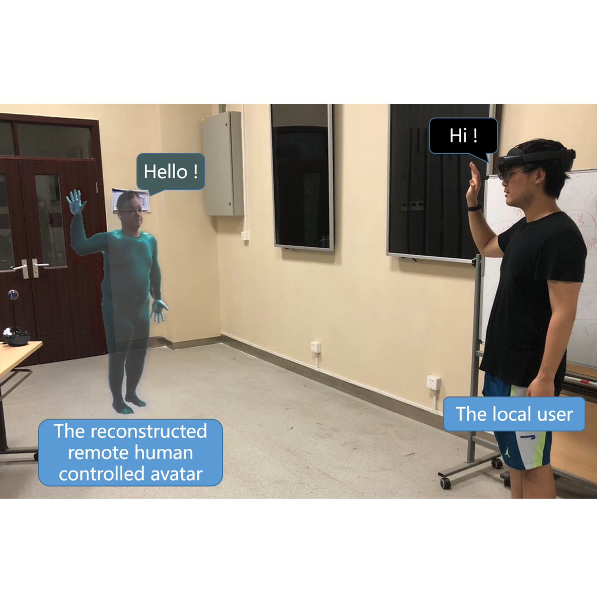 AvatarMeeting: An Augmented Reality Remote Interaction System With ...
